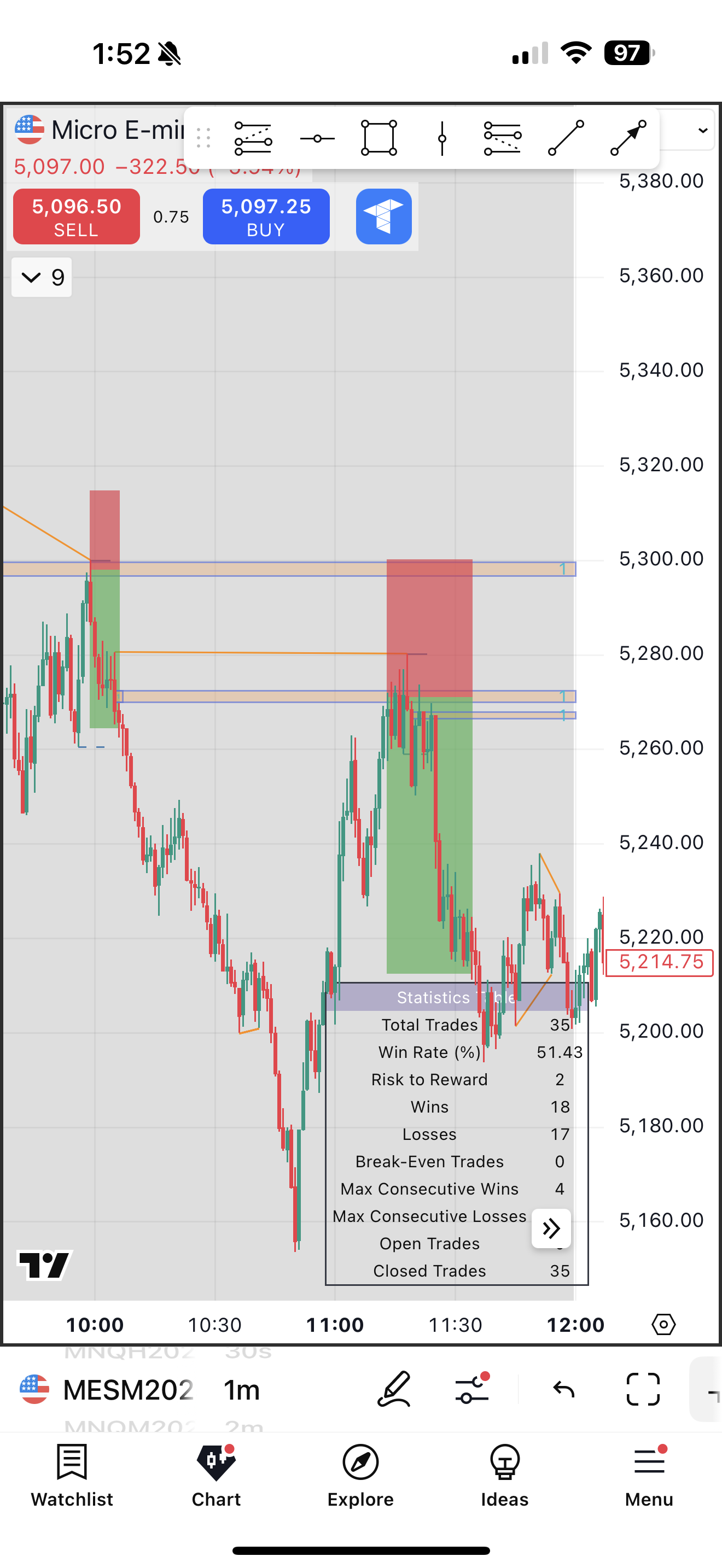 Funded Traders Club - Professional AI Trading Systems | Prop Firm Success